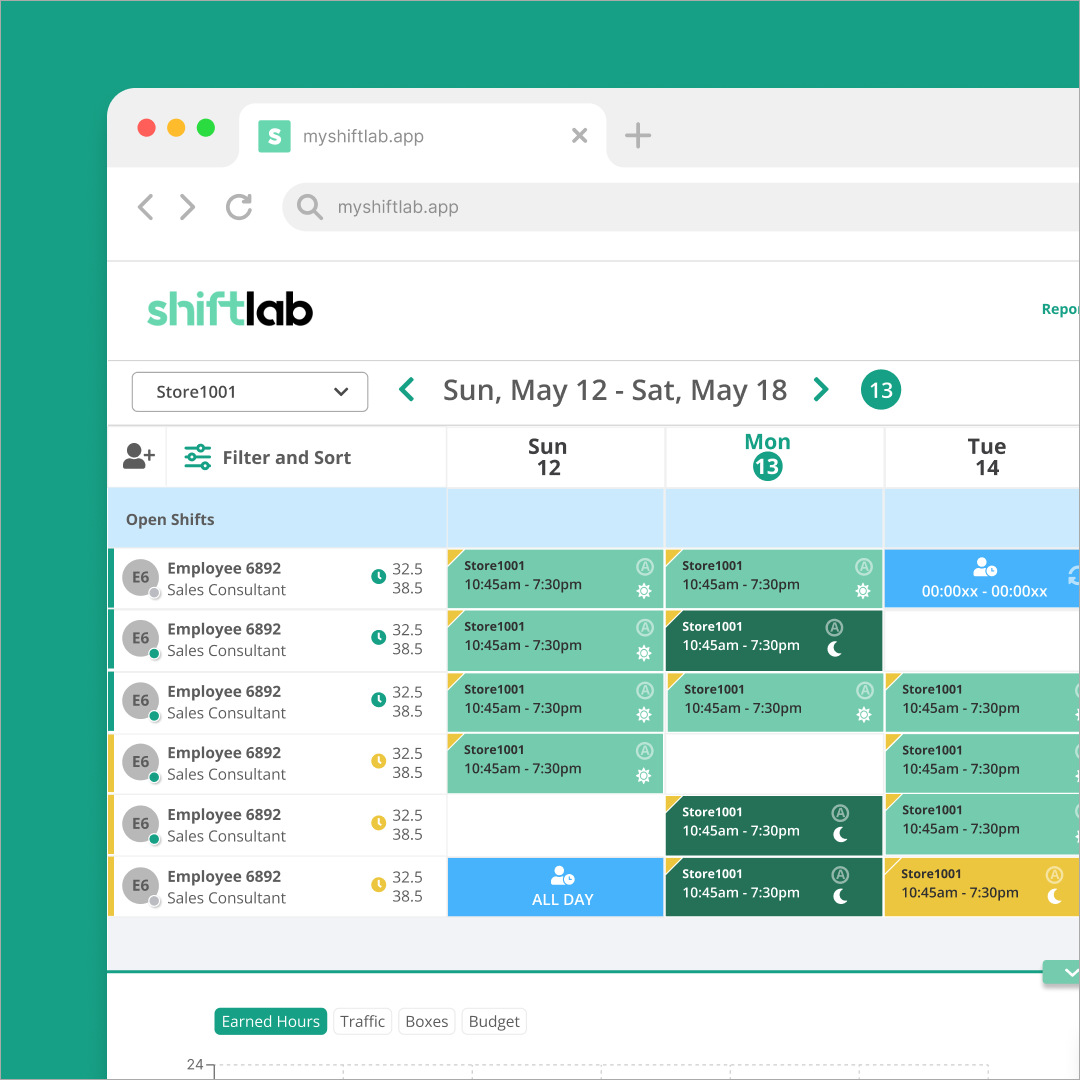 Shiftlab: Employee Scheduling & Time Tracking Platform
